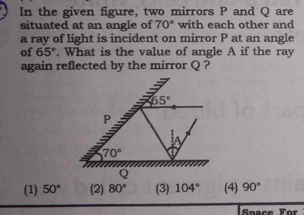 In the given figure, two mirrors P and Q are situated at angle of 70∘ wit..
