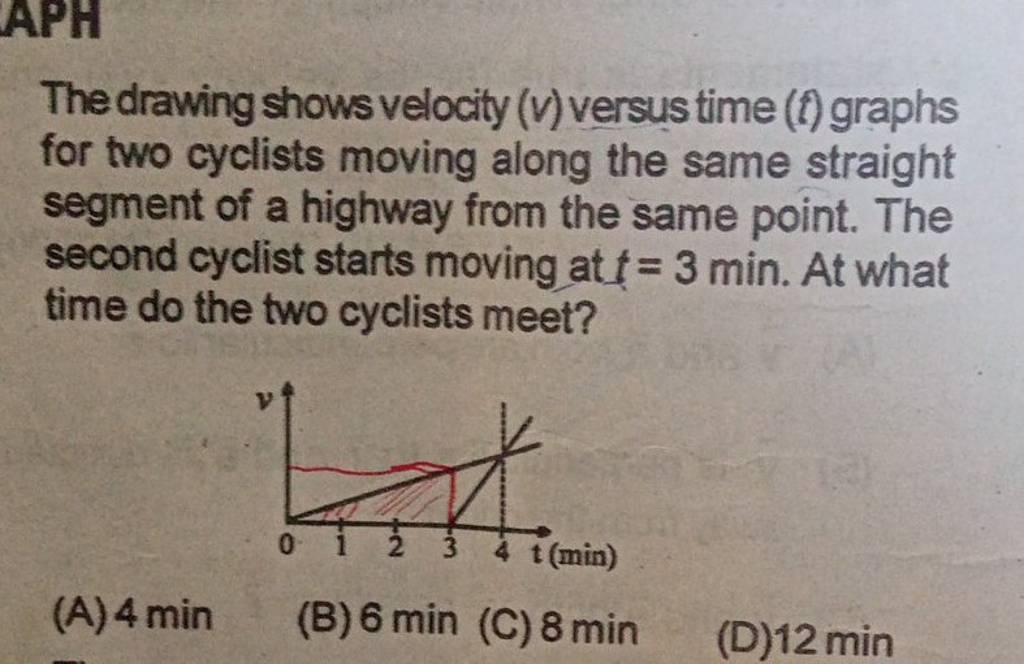 The drawing shows velocity (v) versus time ( t) graphs for two cyclists m..