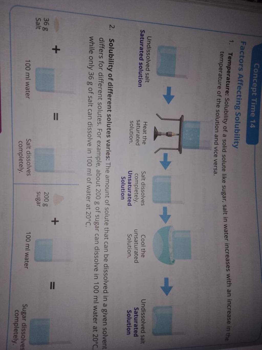 1. Temperature: Solubility of a solid solute like sugar, salt in water in..