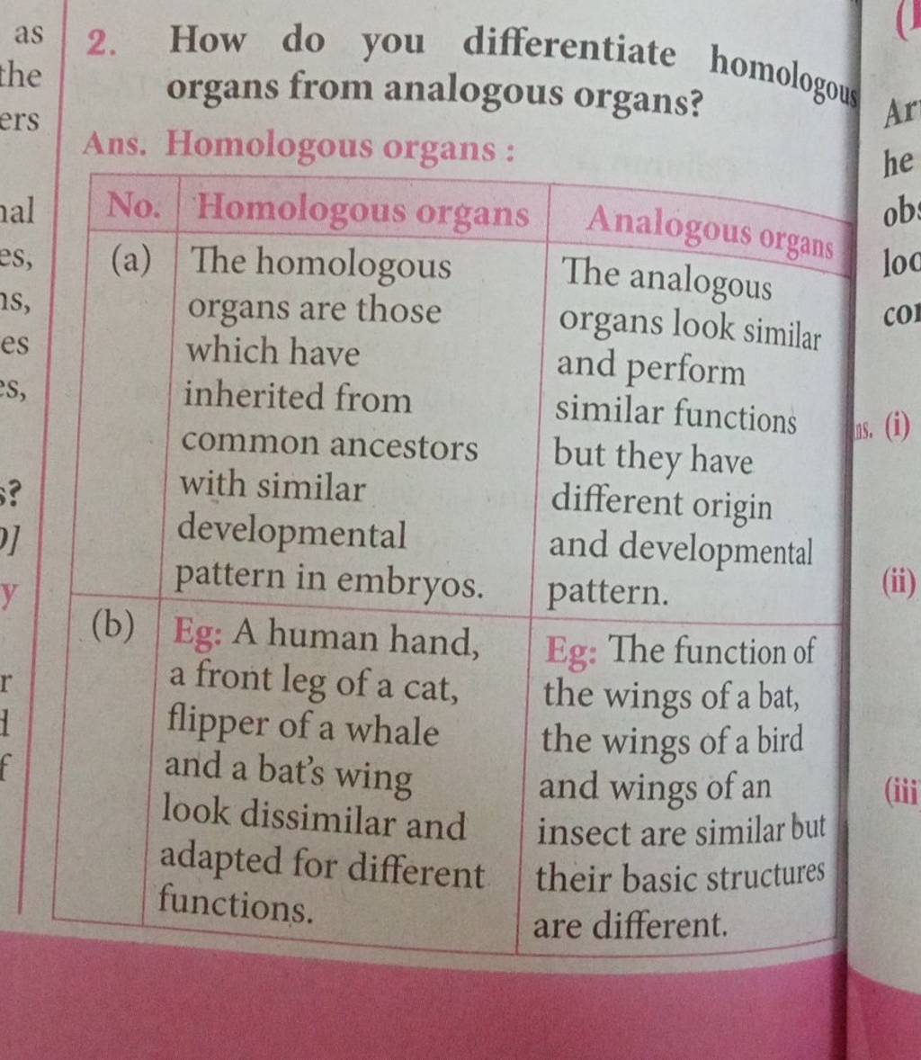 2. How do you differentiate homologous organs from analogous organs? Ans...
