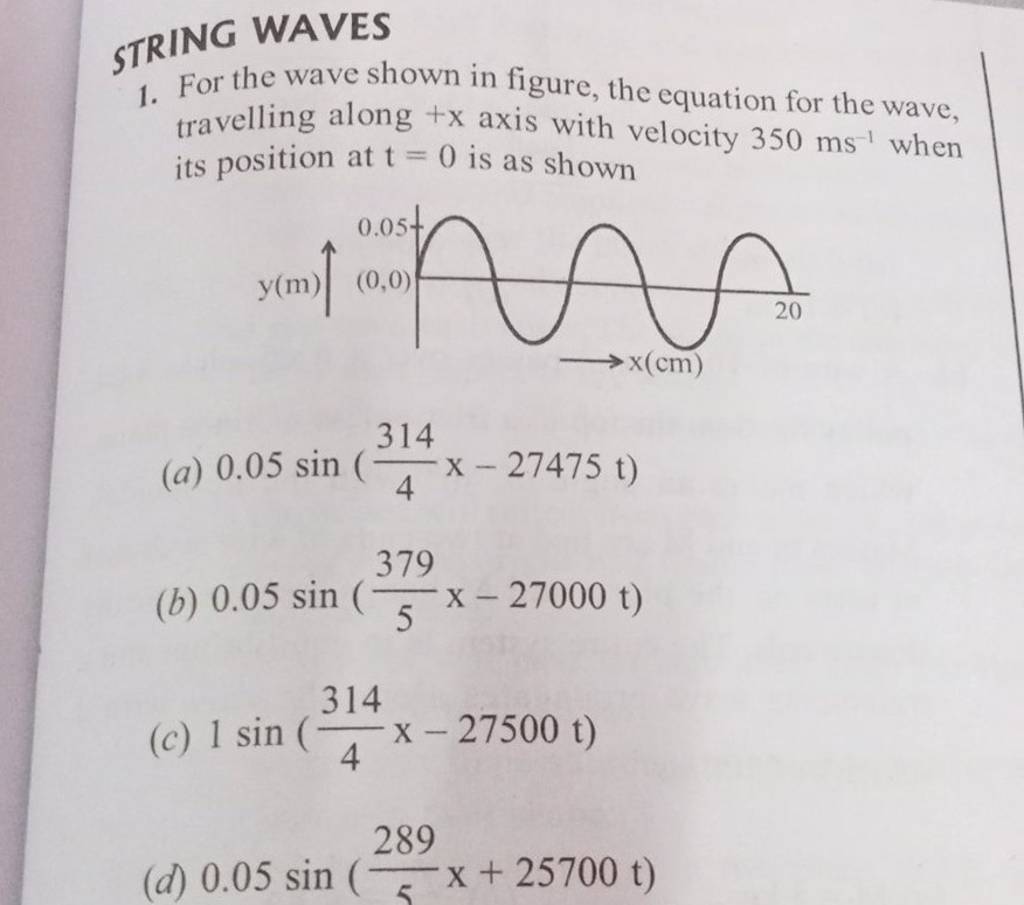 String Waves 1 For The Wave Shown In Figure The Equation For The Wave