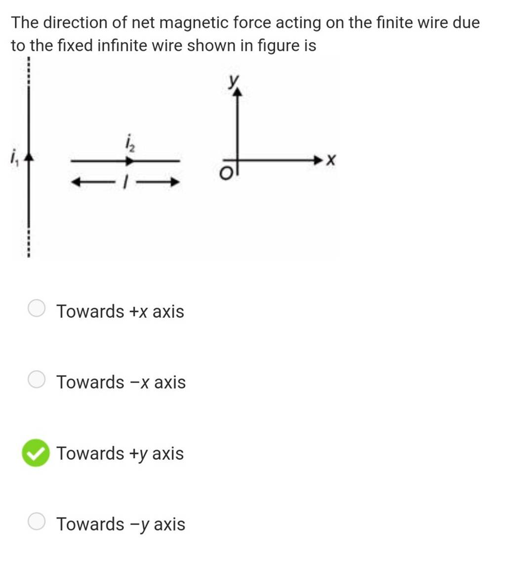 The Direction Of Net Magnetic Force Acting On The Finite Wire Due To The