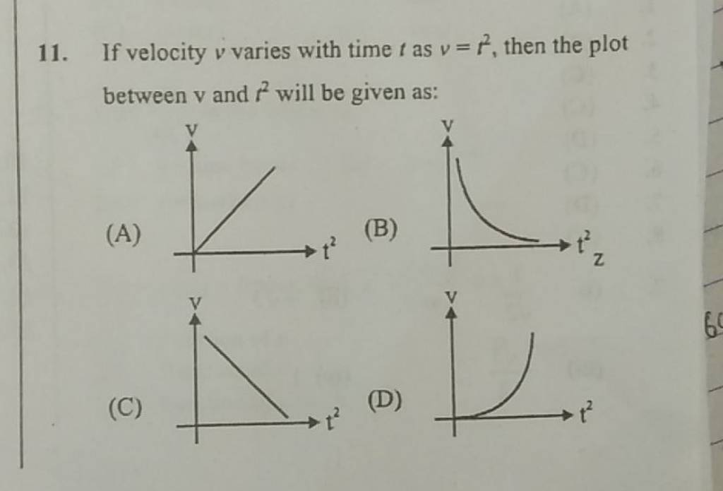 If velocity v varies with time t as v=t2, then the plot between v and t2