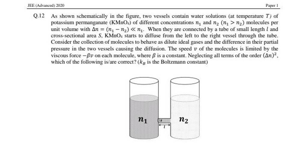 JEE (Advanced) 2020 Paper 1 Q.12 As shown schematically in the figure, tw..