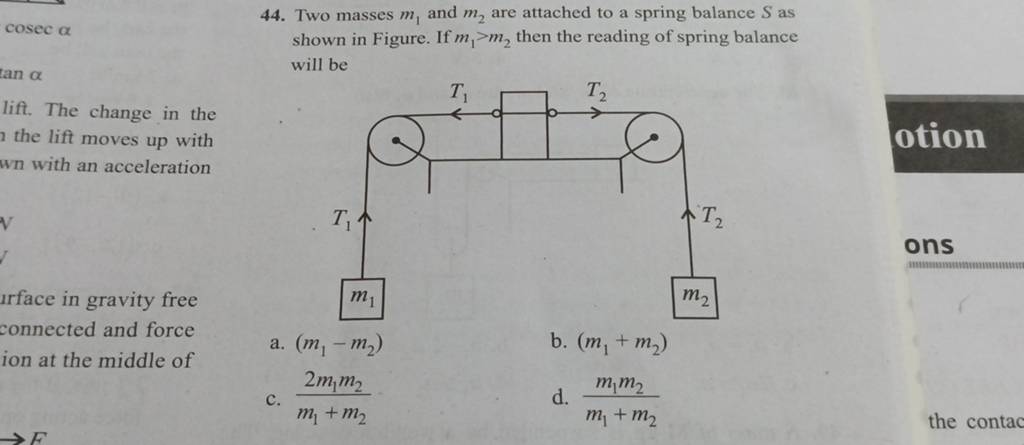 Two masses m1 and m2 are attached to a spring balance S as shown in Fig..