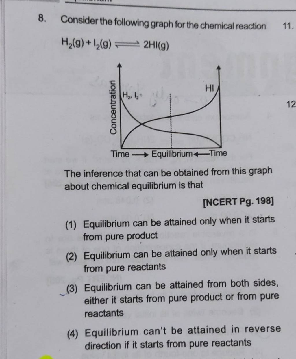 Consider the following graph for the chemical reaction 11. H2 ( g)+I2 ( g..