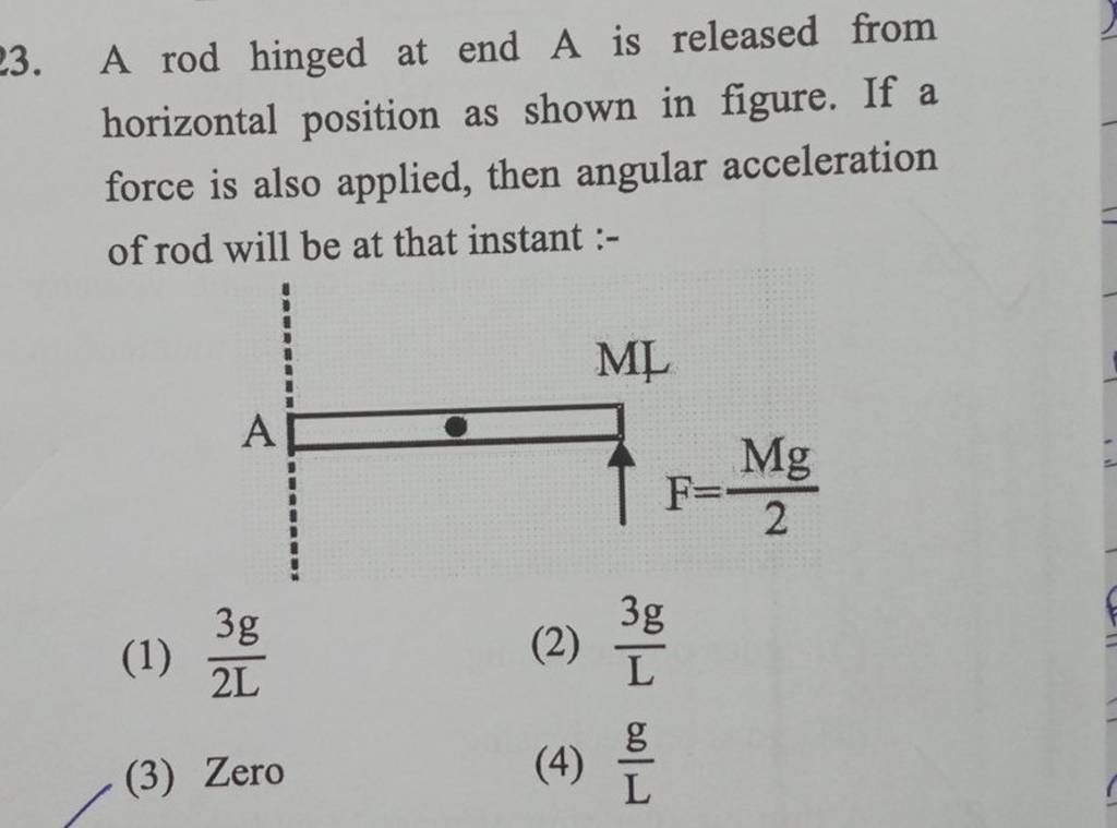 A rod hinged at end A is released from horizontal position as shown in fi..