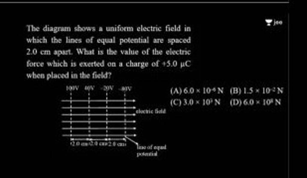 The diagram shows a uniform electric field in which the lines of equal po..