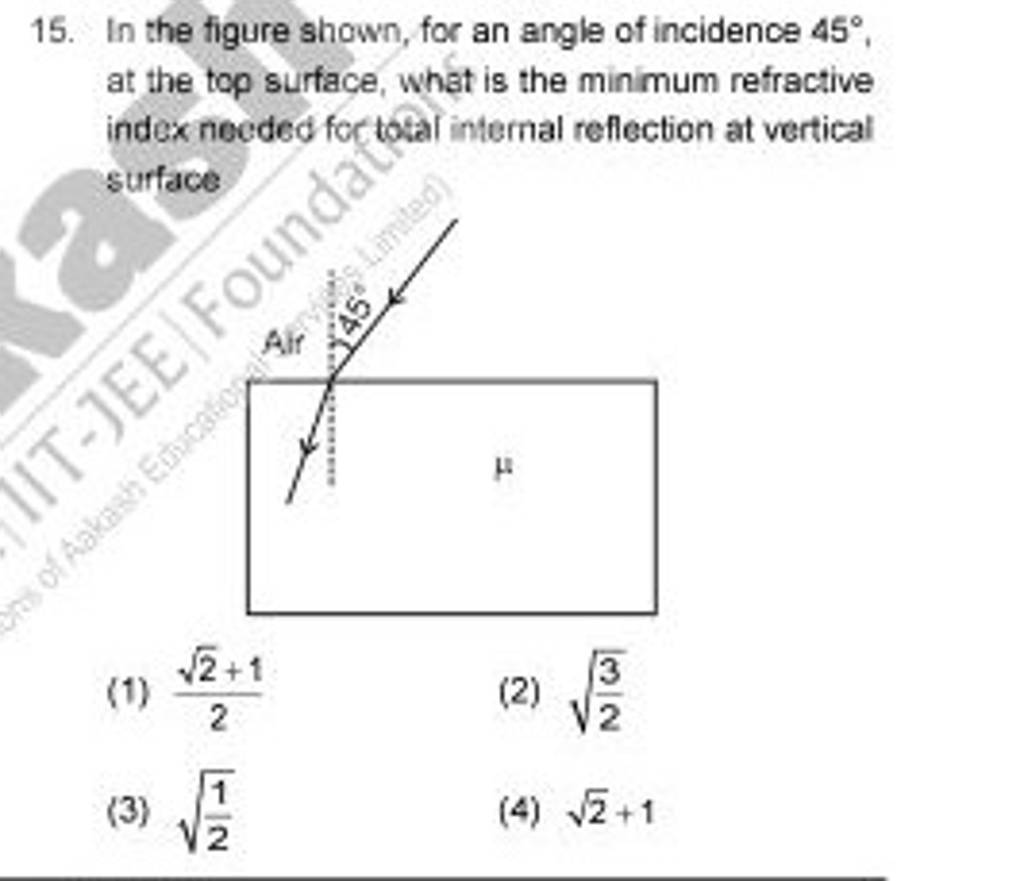 In the figure shown, for an angle of incidence 45∘, at the top surface, w..