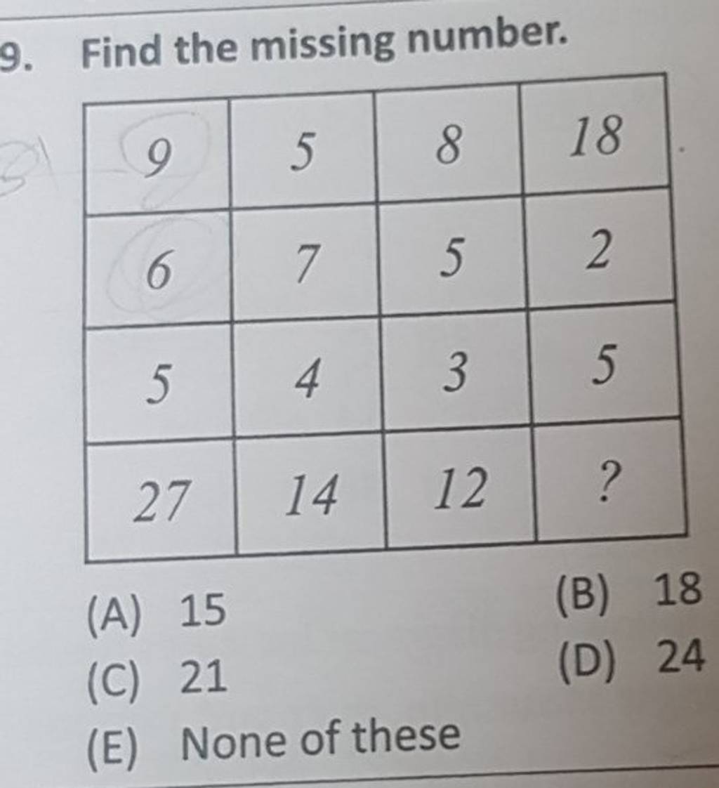 Find the missing number. 9581867525435271412? | Filo