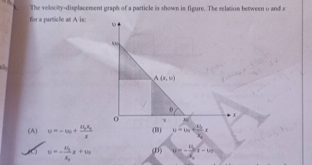 The velocity-displacement graph of a particle is shown in figure. The rel.. The velocity-displacement graph of a particle is shown in figure. The rel..