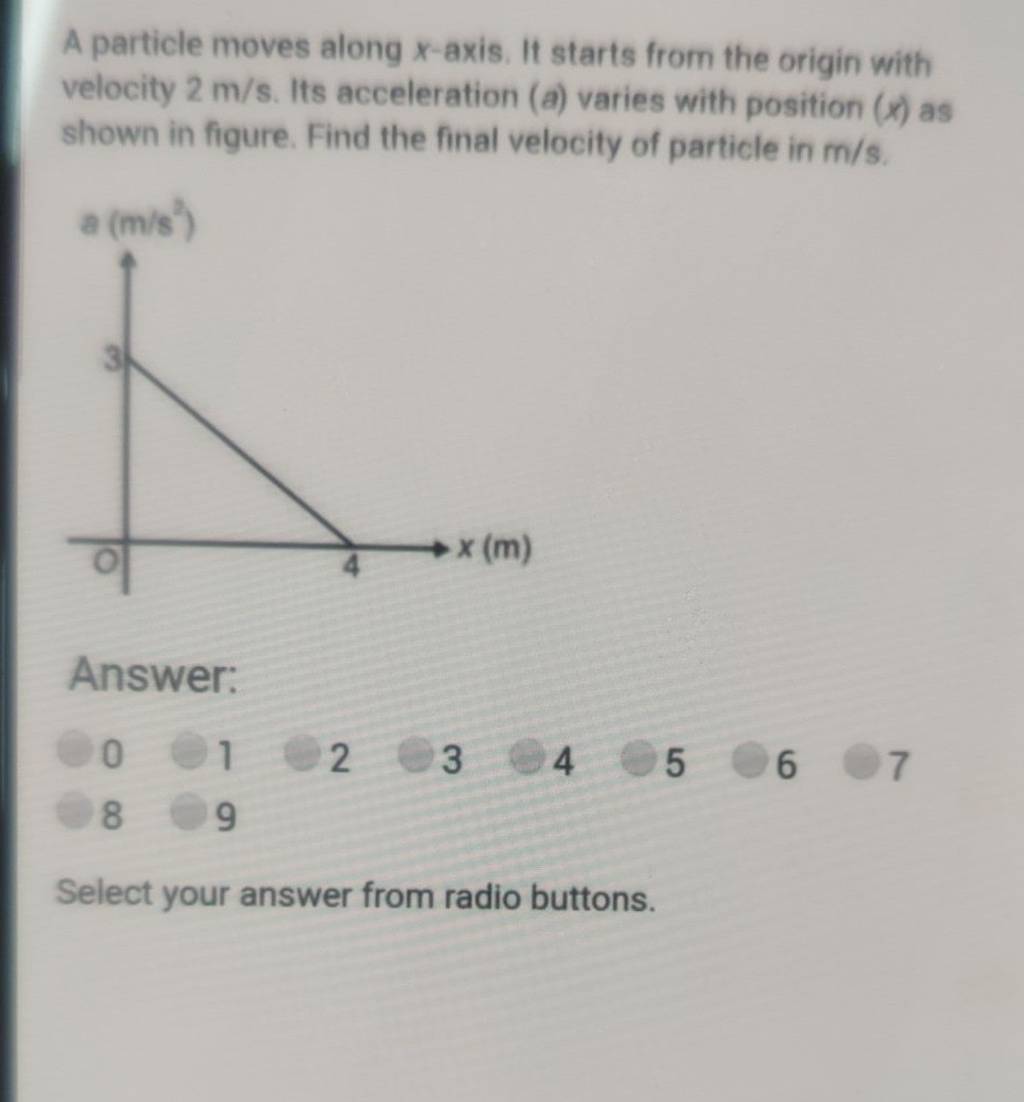 A particle moves along x-axis. It starts from the origin with velocity 2