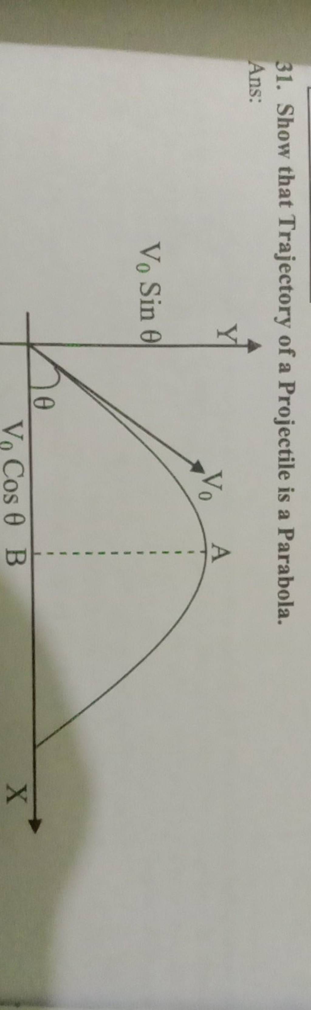 31 Show That Trajectory Of A Projectile Is A Parabola Ans Filo 