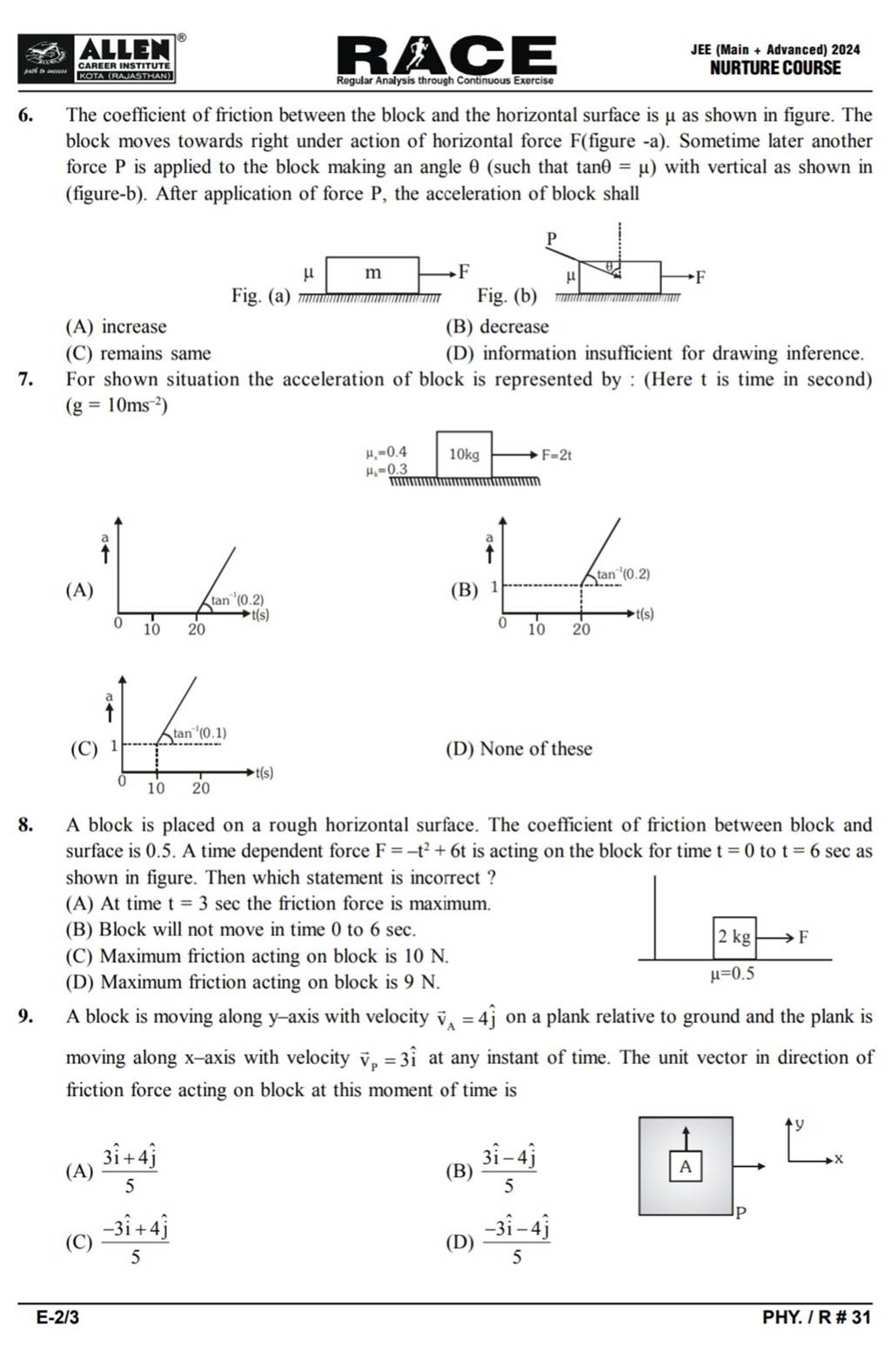 For Shown Situation The Acceleration Of Block Is Represented By Here T 3754