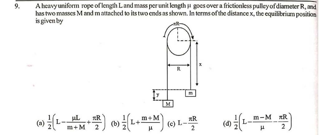 A heavy uniform rope of length L and mass per unit length μ goes over a f..
