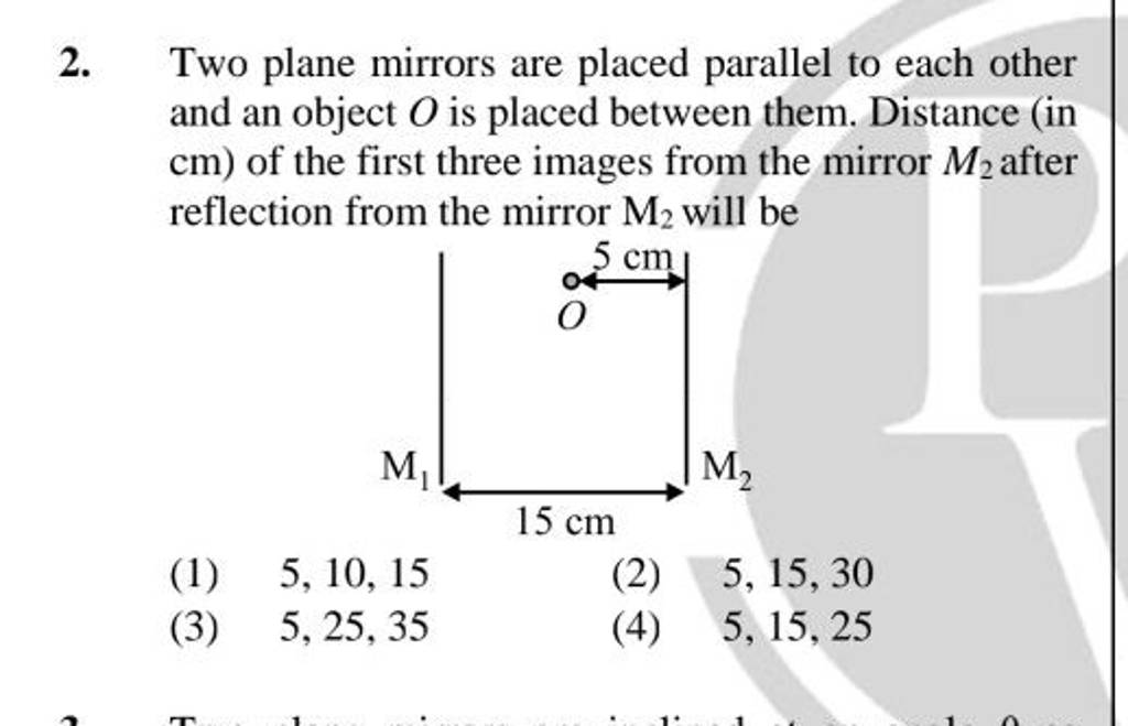 Two plane mirrors are placed parallel to each other and an object O is pl..