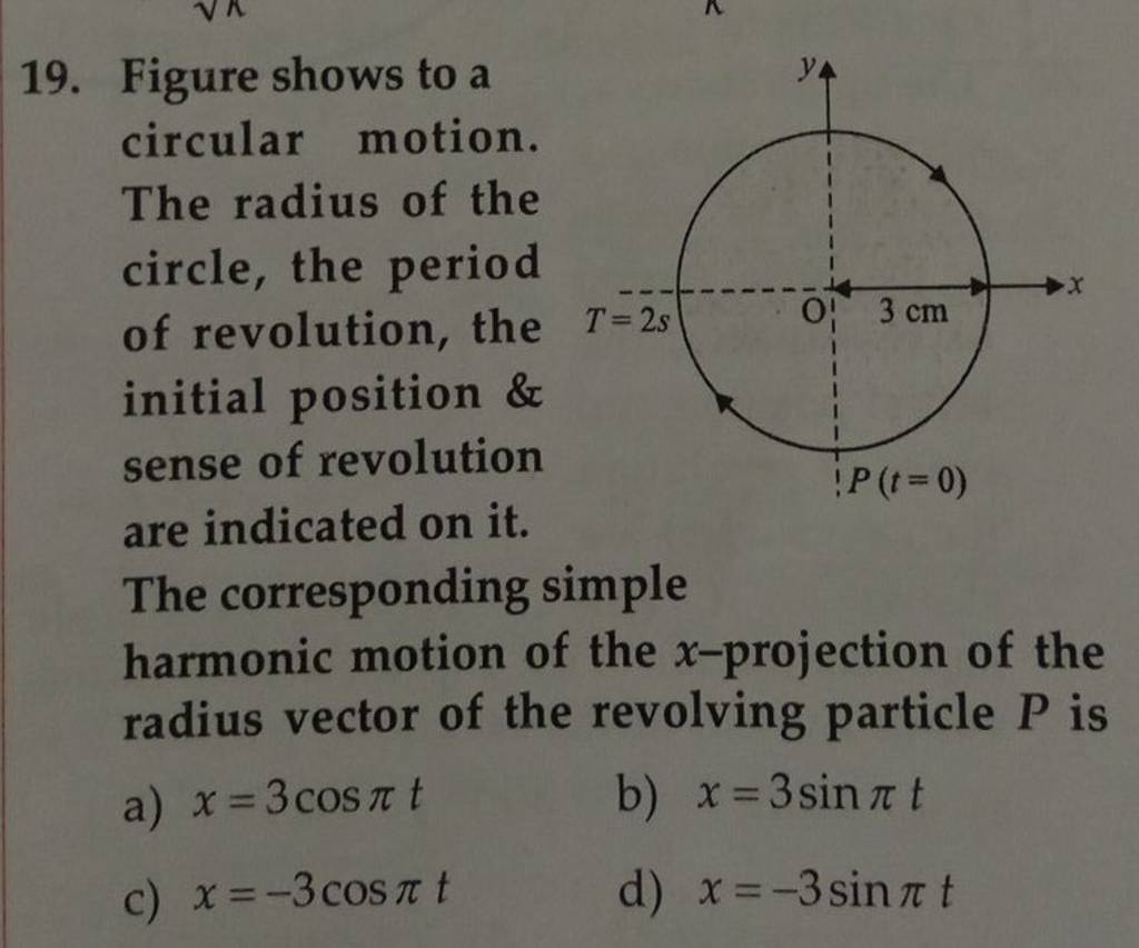 Figure shows to a circular motion. The radius of the circle, the period o..