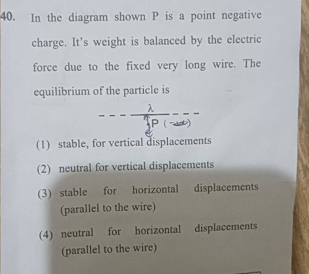 In the diagram shown P is a point negative charge. It's weight is balance..