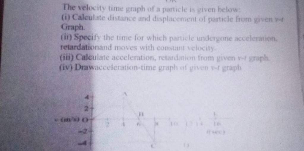 The velocity time graph of a particle is given below: | Filo