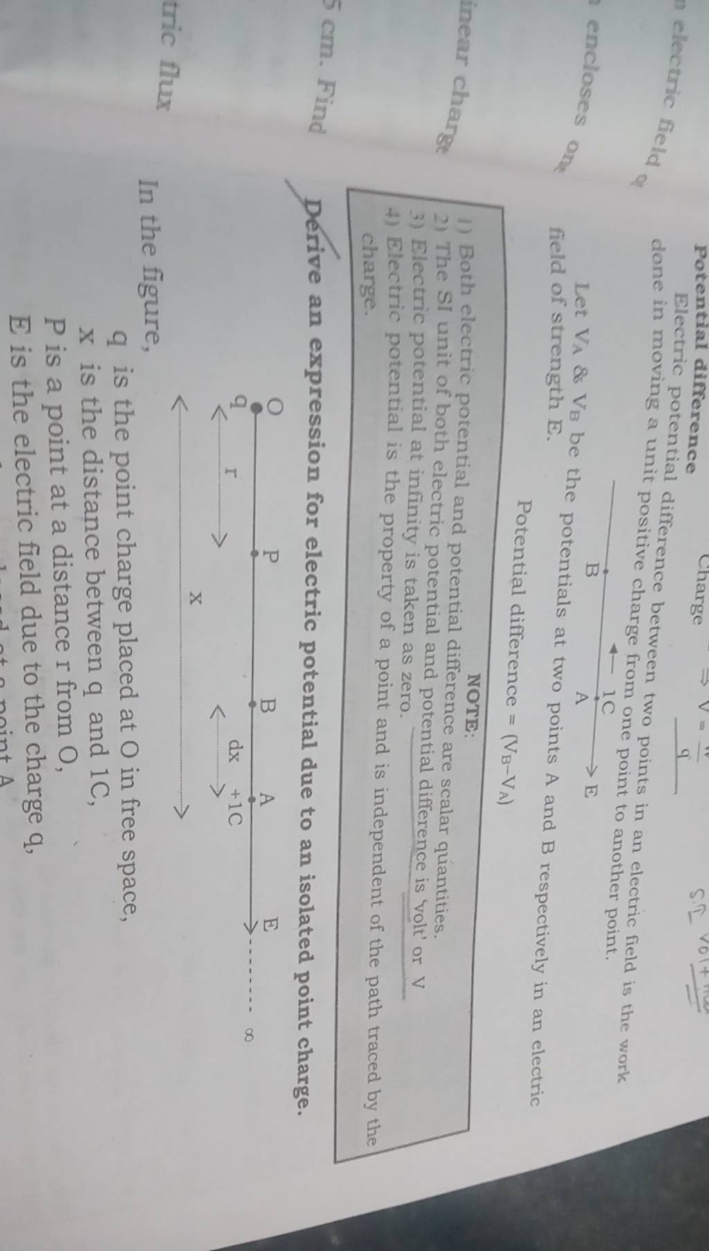 Potential Difference Electric Potential Difference Between Two Points In