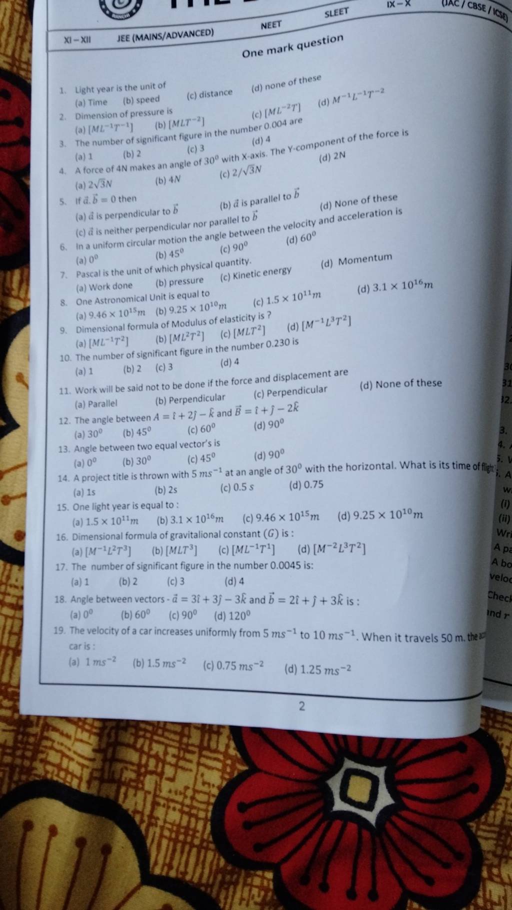 Dimensional formula of gravitalional constant (G) is : | Filo