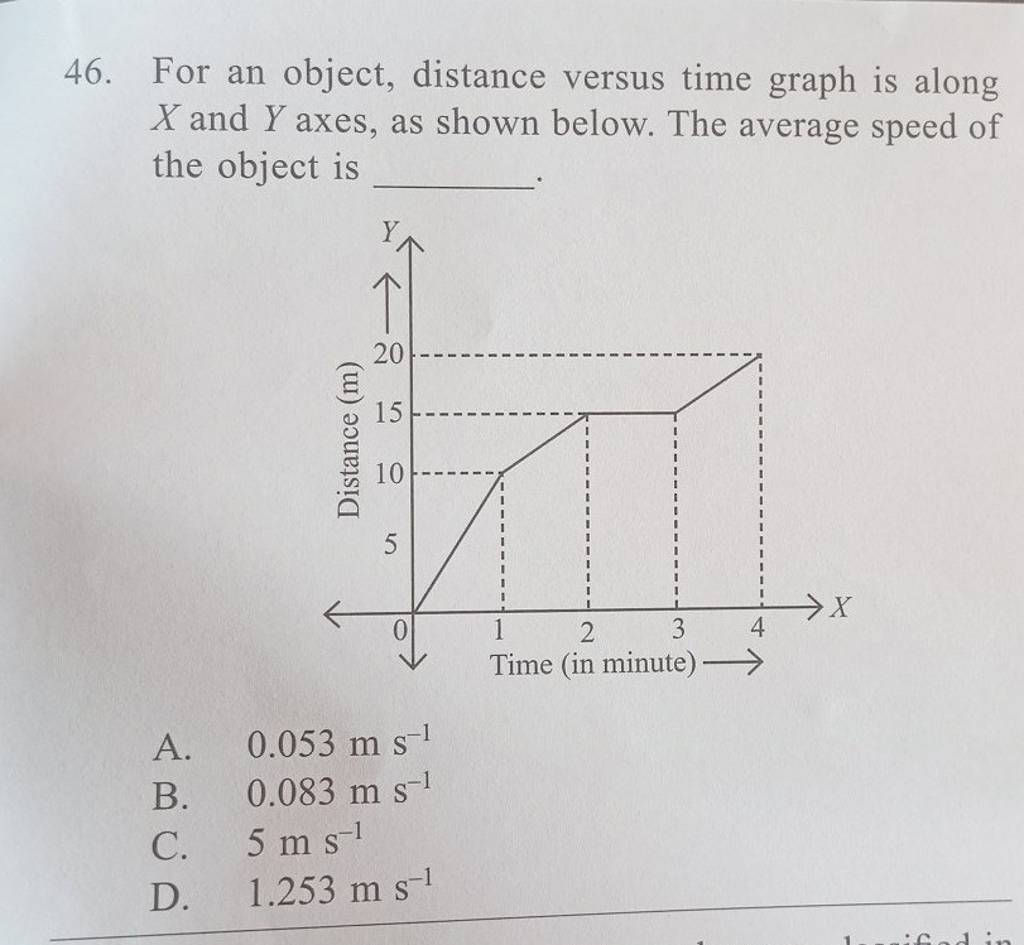For an object, distance versus time graph is along X and Y axes, as shown..