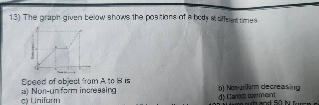 13) The graph given below shows the positions of a body at different time.. 13) The graph given below shows the positions of a body at different time..
