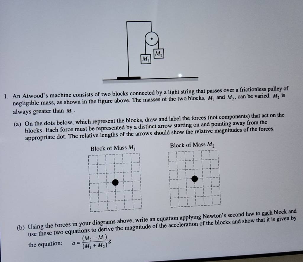 1. An Atwood's machine consists of two blocks connected by a light string..