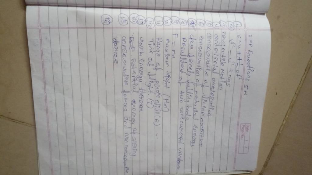 Imp questions 5 m | Filo