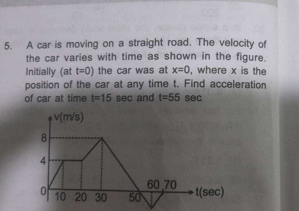 5. A car is moving on a straight road. The velocity of the car varies wit..