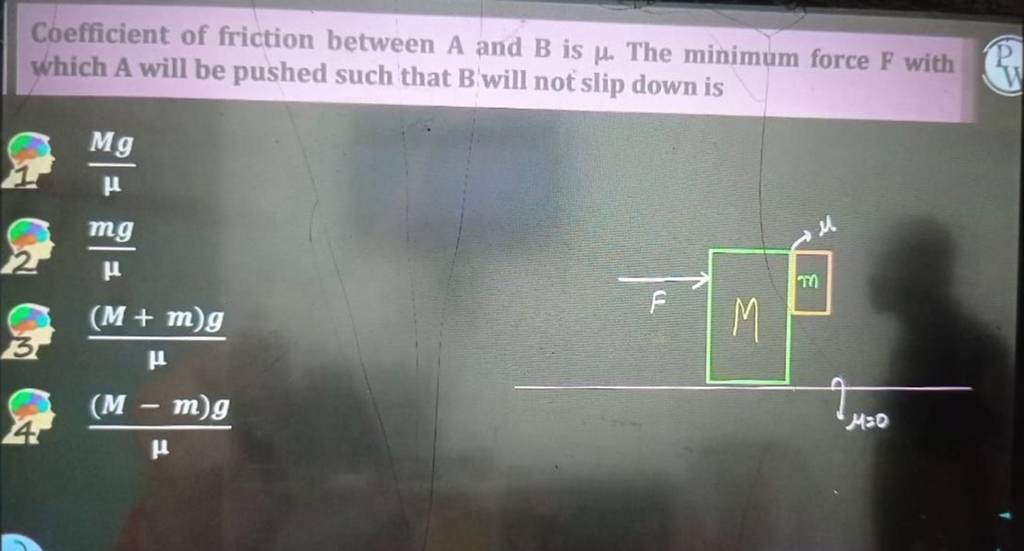 Coefficient Of Friction Between A And B Is μ The Minimum Force F With Wh