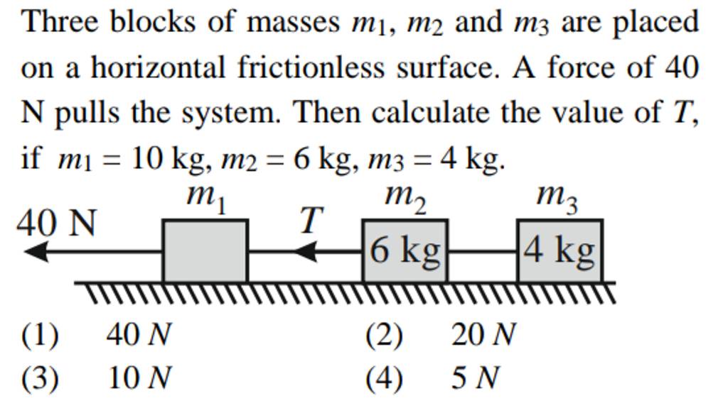 Three blocks of masses m1 ,m2 and m3 are placed on a horizontal frictio..