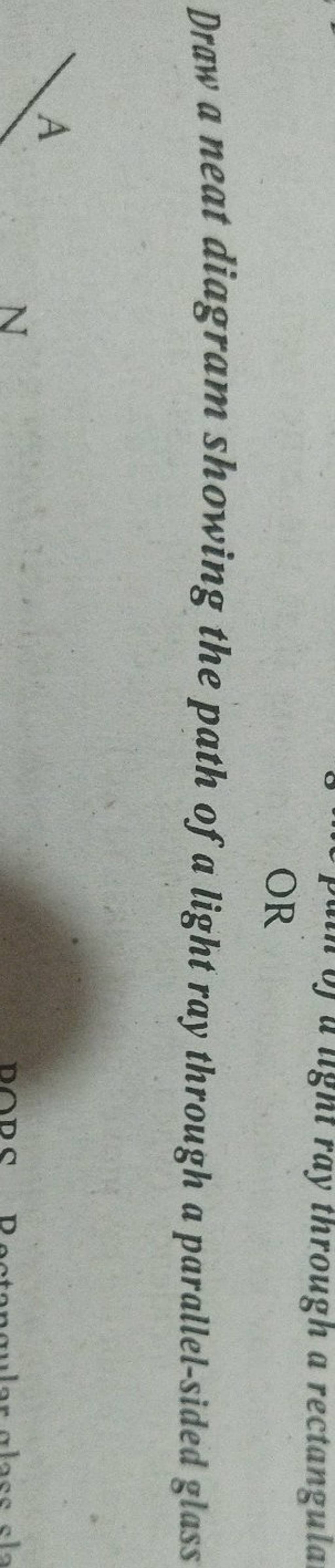 OR Draw a neat diagram showing the path of a light ray through a parallel..