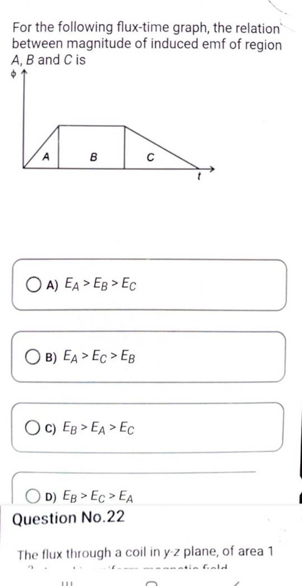 For the following flux-time graph, the relation between magnitude of indu..