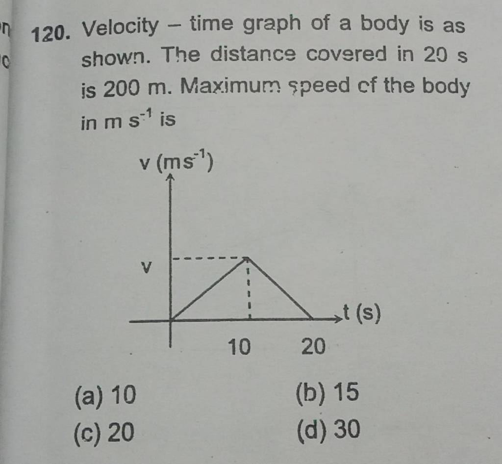 Velocity - time graph of a body is as shown. The distance covered in 20 s..