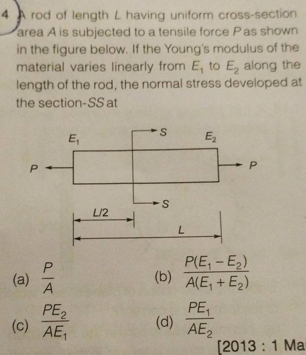 4 A rod of length L having uniform cross-section area A is subjected to a..