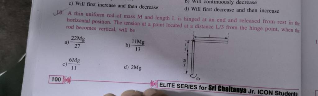 A thin uniform rod of mass M and length L is hinged at an end and release..