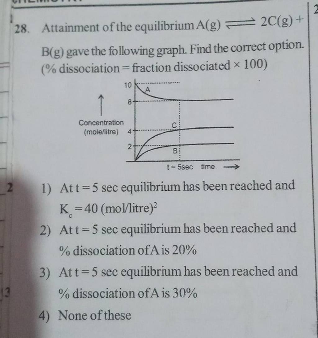 Attainment of the equilibrium A(g)⇌2C(g)+ B(g) gave the following graph.