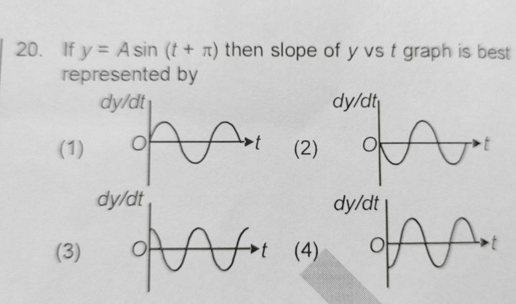 20. If y=Asin(t+π) then slope of y vs t graph is best represented by (2)