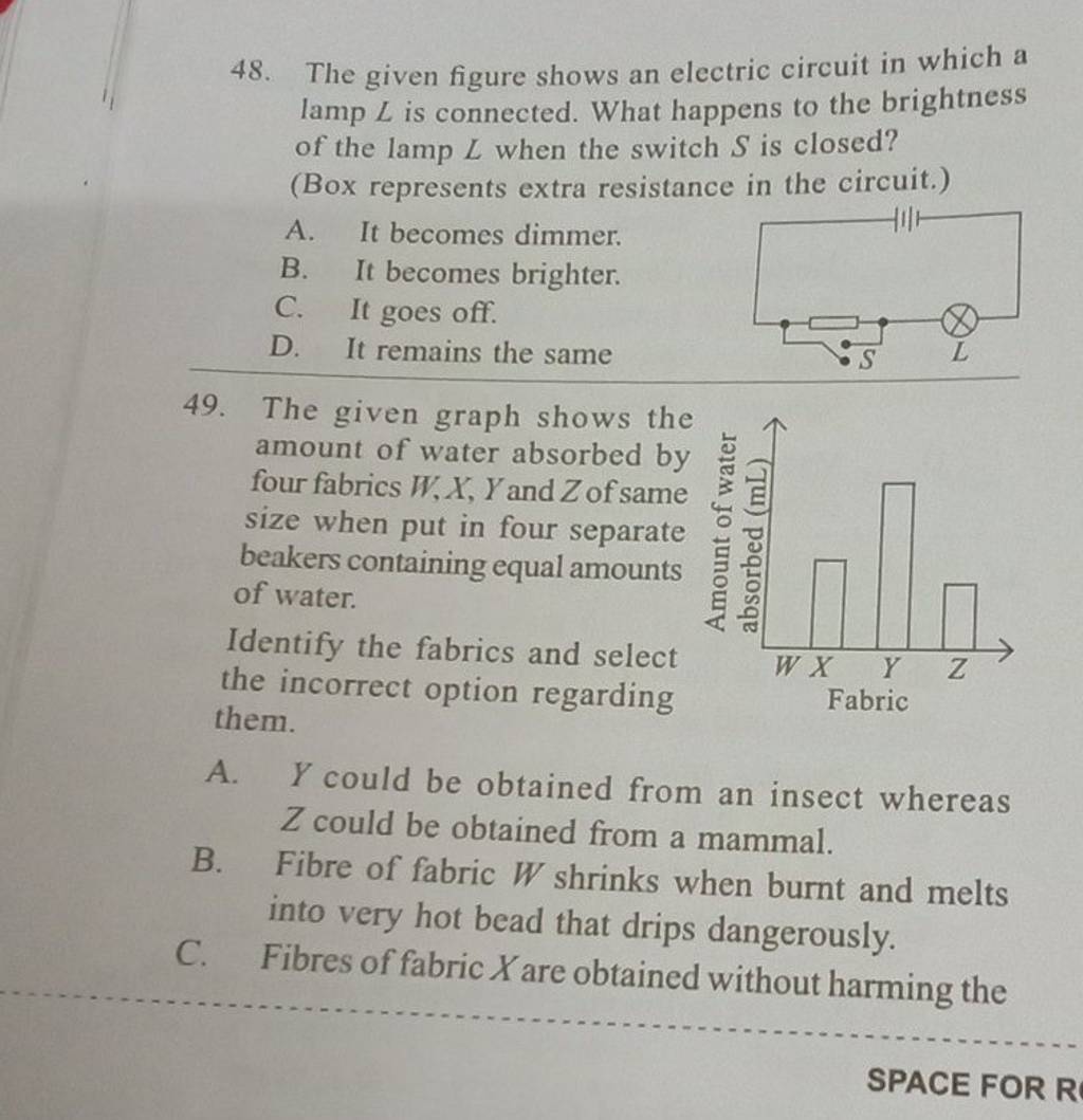 The Given Graph Shows The The Incorrect Option Regarding Them Filo