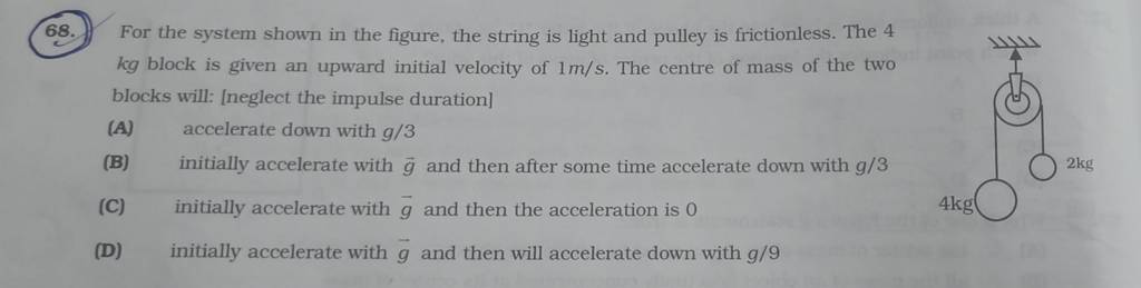For the system shown in the figure, the string is light and pulley is fri..
