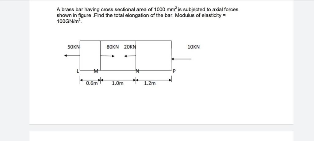 A brass bar having cross sectional area of 1000 mm2 is subjected to axial.. A brass bar having cross sectional area of 1000 mm2 is subjected to axial..