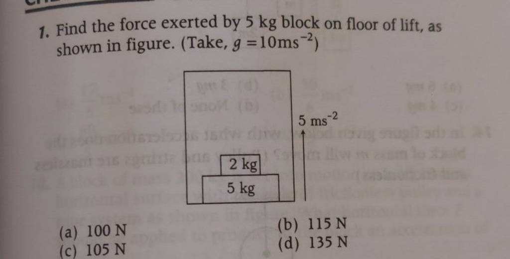 Find the force exerted by 5 kg block on floor of lift, as shown in figure..
