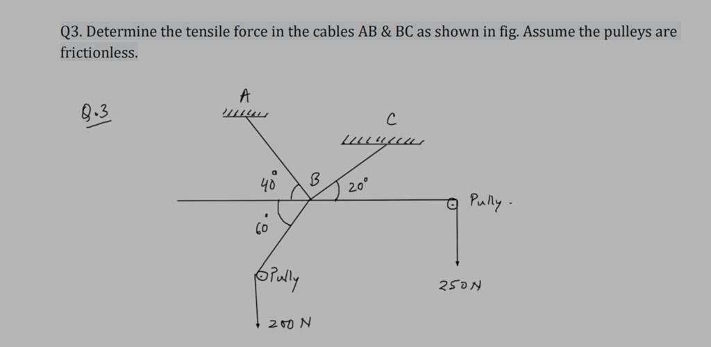 Q3. Determine the tensile force in the cables AB&BC as shown in fig. Assu..