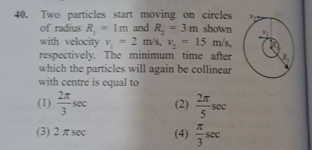 Two particles start moving on circles of radius R1 =1 m and R2 =3 m shown..
