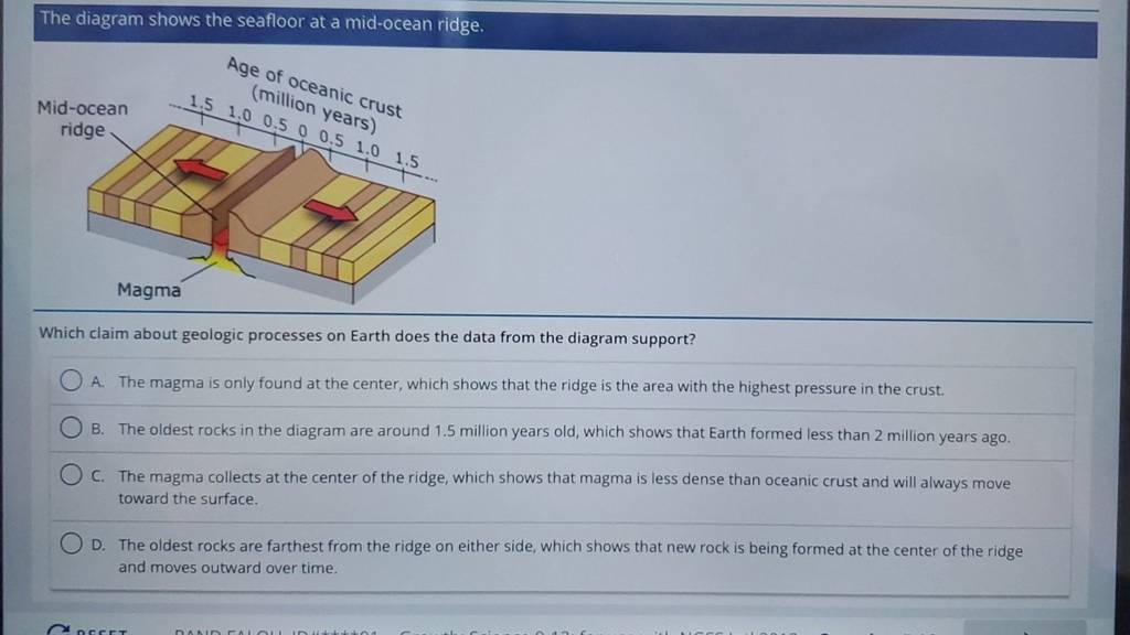 The diagram shows the seafloor at a mid-ocean ridge. Age of oceanic crust..
