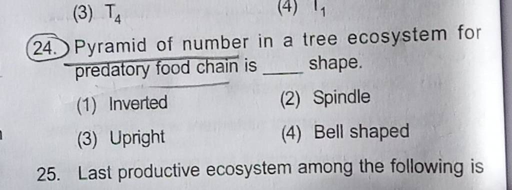 Pyramid of number in a tree ecosystem for predatory food chain is shape...