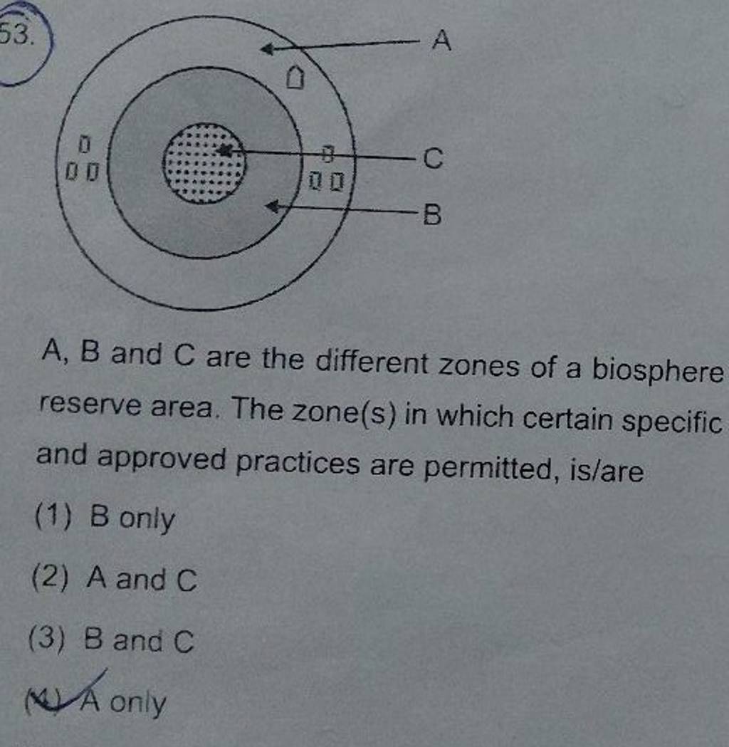 A, B and C are the different zones of a biosphere reserve area. The zone(..