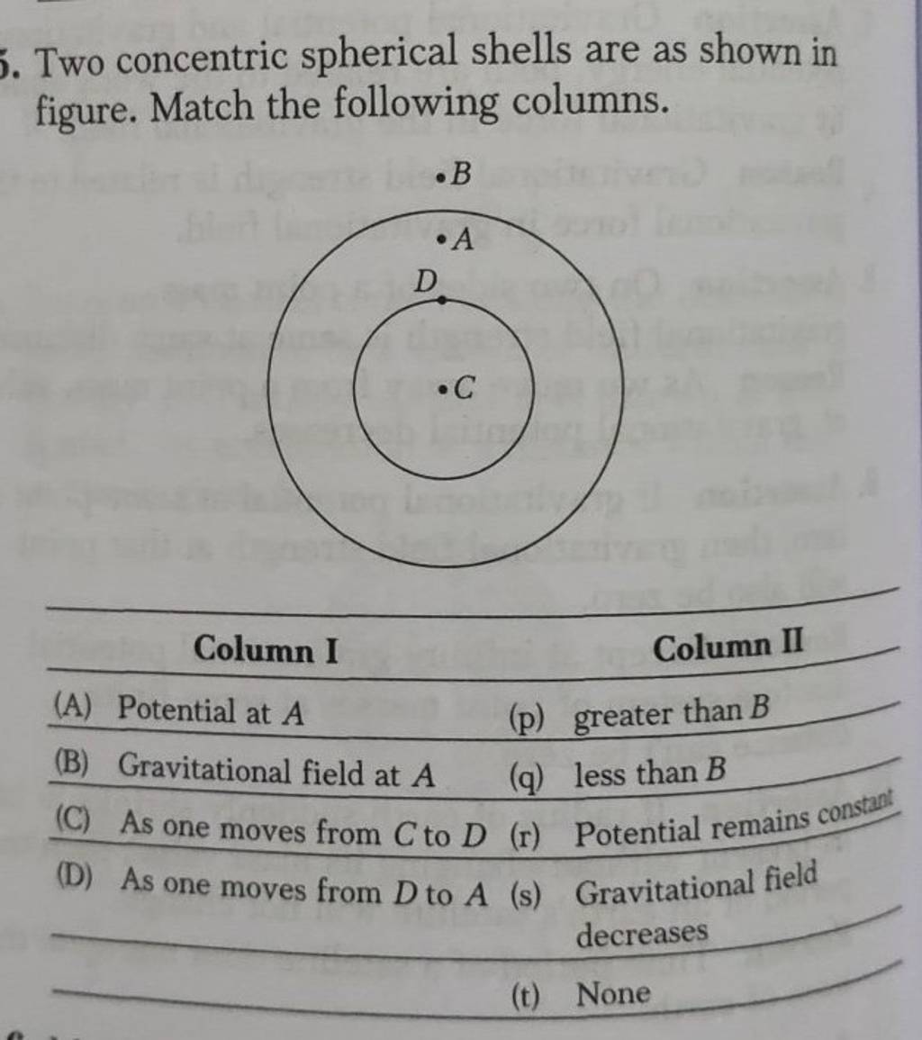 Two concentric spherical shells are as shown in figure. Match the followi..