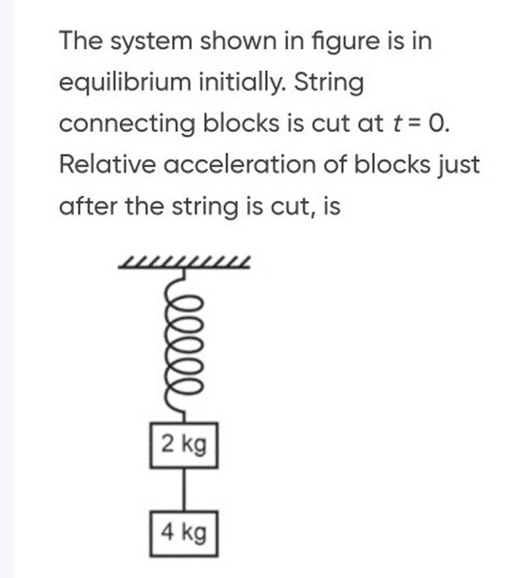 The system shown in figure is in equilibrium initially. String connecting..